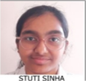 Board Results - Basava International School - Best School in Dwarka Sector 23, Delhi for KG to 12